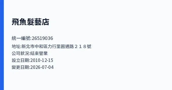 飛魚髮藝店的照片-統編 26519036(新北市) 公司登記資料與營業項目詳細圖表