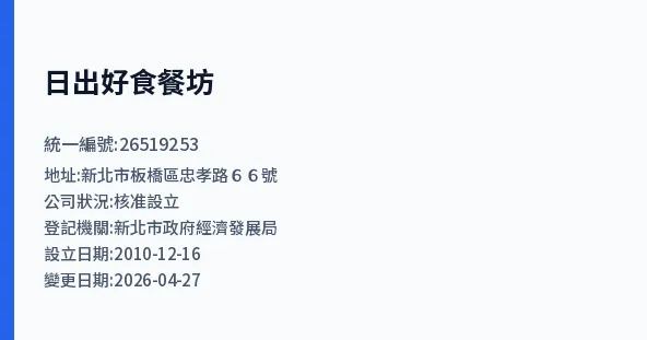 日出好食餐坊的照片-統編 26519253(新北市) 公司登記資料與營業項目詳細圖表