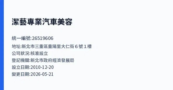 潔藝專業汽車美容的照片-統編 26519606(新北市) 公司登記資料與營業項目詳細圖表