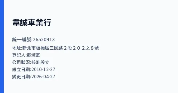韋誠車業行的照片-統編 26520913(新北市) 公司登記資料與營業項目詳細圖表