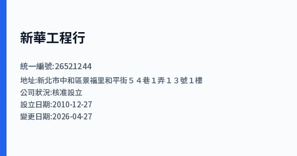 新華工程行的照片-統編 26521244(新北市) 公司登記資料與營業項目詳細圖表