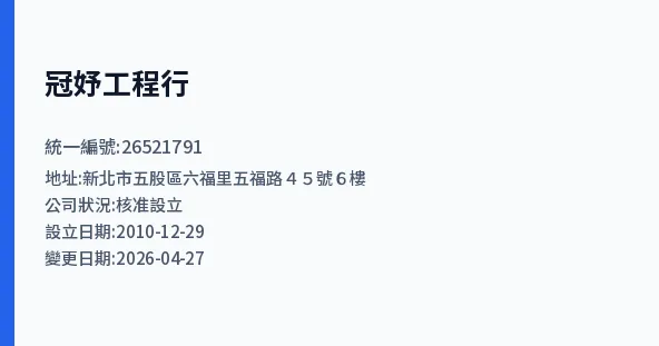 冠妤工程行的照片-統編 26521791(新北市) 公司登記資料與營業項目詳細圖表