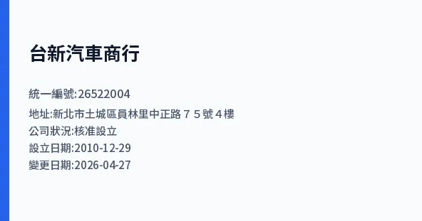 台新汽車商行的照片-統編 26522004(新北市) 公司登記資料與營業項目詳細圖表