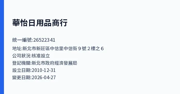 華怡日用品商行的照片-統編 26522341(新北市) 公司登記資料與營業項目詳細圖表