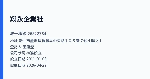 翔永企業社的照片-統編 26522784(新北市) 公司登記資料與營業項目詳細圖表