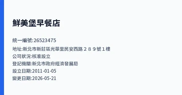 鮮美堡早餐店的照片-統編 26523475(新北市) 公司登記資料與營業項目詳細圖表