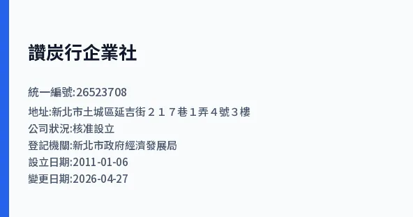 讚炭行企業社的照片-統編 26523708(新北市) 公司登記資料與營業項目詳細圖表