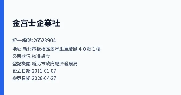 金富士企業社的照片-統編 26523904(新北市) 公司登記資料與營業項目詳細圖表