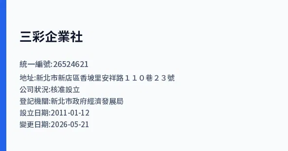 三彩企業社的照片-統編 26524621(新北市) 公司登記資料與營業項目詳細圖表