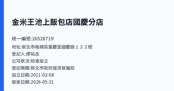 金米王池上飯包店國慶分店的照片-統編 26528719(新北市) 公司登記資料與營業項目詳細圖表