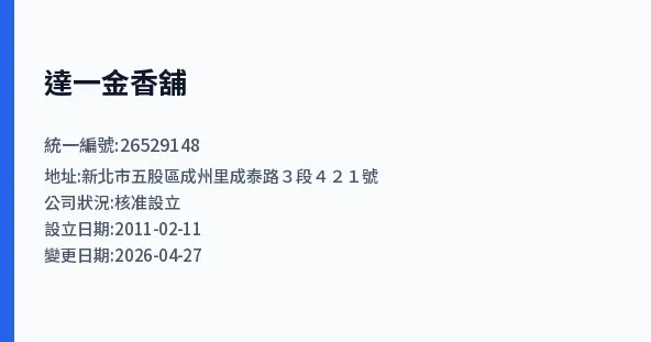 達一金香舖的照片-統編 26529148(新北市) 公司登記資料與營業項目詳細圖表