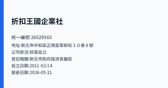 折扣王國企業社的照片-統編 26529365(新北市) 公司登記資料與營業項目詳細圖表