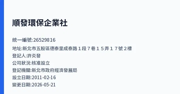順發環保企業社的照片-統編 26529816(新北市) 公司登記資料與營業項目詳細圖表