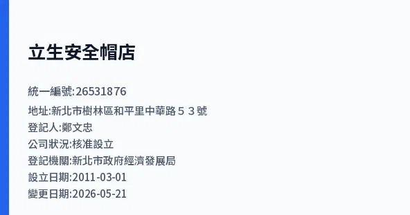 立生安全帽店的照片-統編 26531876(新北市) 公司登記資料與營業項目詳細圖表