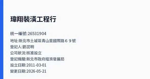 瑋翔裝潢工程行的照片-統編 26531904(新北市) 公司登記資料與營業項目詳細圖表