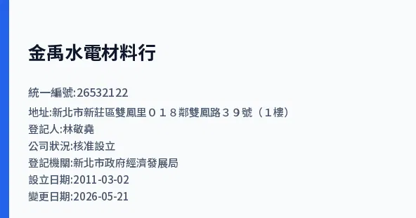 金禹水電材料行的照片-統編 26532122(新北市) 公司登記資料與營業項目詳細圖表