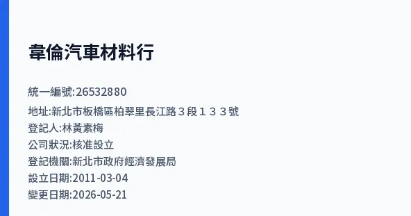 韋倫汽車材料行的照片-統編 26532880(新北市) 公司登記資料與營業項目詳細圖表