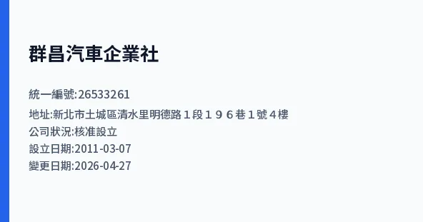 群昌汽車企業社的照片-統編 26533261(新北市) 公司登記資料與營業項目詳細圖表