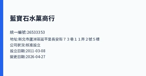 藍寶石水菓商行的照片-統編 26533353(新北市) 公司登記資料與營業項目詳細圖表