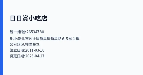 日日賞小吃店的照片-統編 26534780(新北市) 公司登記資料與營業項目詳細圖表