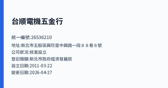 台順電機五金行的照片-統編 26536210(新北市) 公司登記資料與營業項目詳細圖表