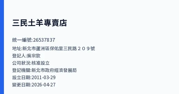 三民土羊專賣店的照片-統編 26537837(新北市) 公司登記資料與營業項目詳細圖表