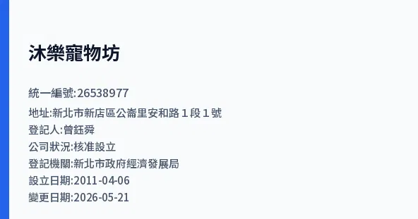 沐樂寵物坊的照片-統編 26538977(新北市) 公司登記資料與營業項目詳細圖表