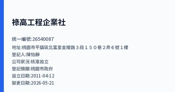 祿高工程企業社的照片-統編 26540087(桃園市) 公司登記資料與營業項目詳細圖表