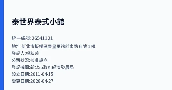 泰世界泰式小館的照片-統編 26541121(新北市) 公司登記資料與營業項目詳細圖表