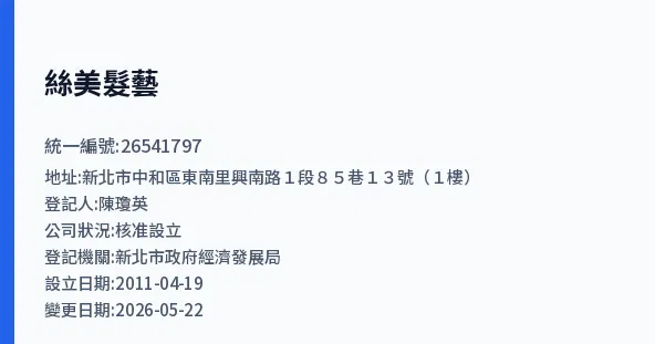 絲美髮藝的照片-統編 26541797(新北市) 公司登記資料與營業項目詳細圖表