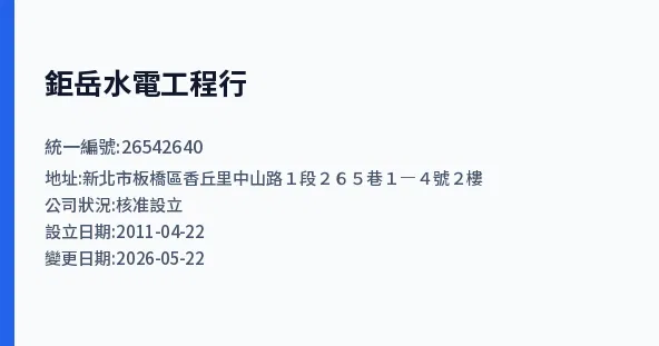 鉅岳水電工程行的照片-統編 26542640(新北市) 公司登記資料與營業項目詳細圖表