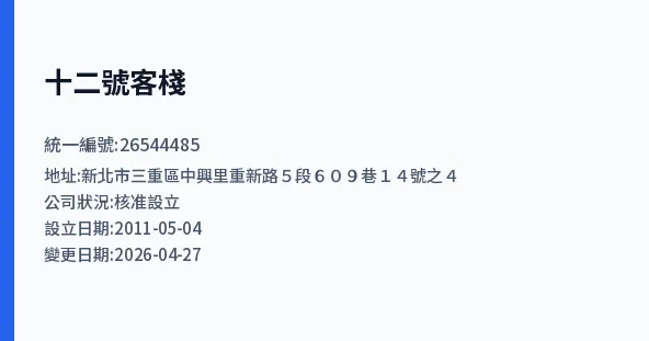 十二號客棧的照片-統編 26544485(新北市) 公司登記資料與營業項目詳細圖表