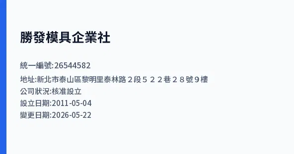 勝發模具企業社的照片-統編 26544582(新北市) 公司登記資料與營業項目詳細圖表