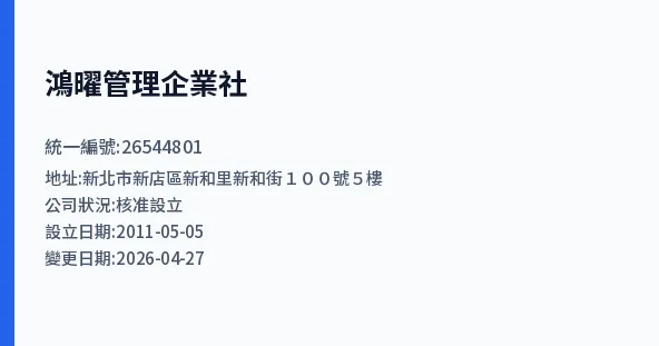 鴻曜管理企業社的照片-統編 26544801(新北市) 公司登記資料與營業項目詳細圖表
