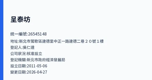 呈泰坊的照片-統編 26545148(新北市) 公司登記資料與營業項目詳細圖表