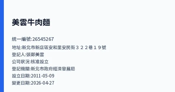 美雲牛肉麵的照片-統編 26545267(新北市) 公司登記資料與營業項目詳細圖表