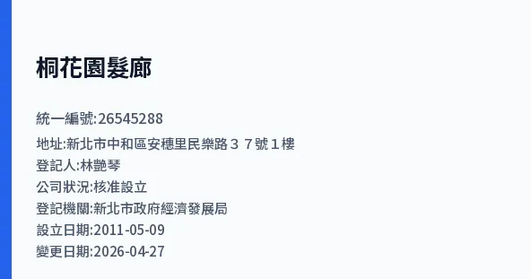 桐花園髮廊的照片-統編 26545288(新北市) 公司登記資料與營業項目詳細圖表