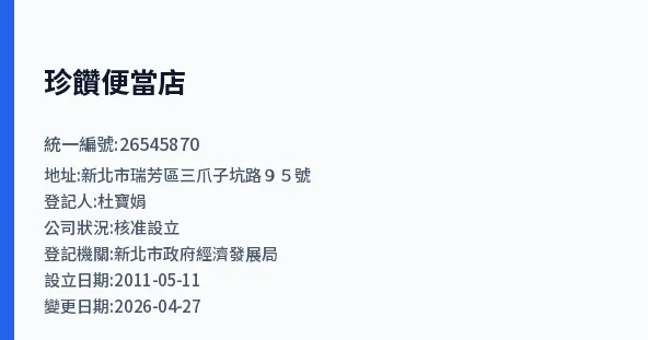 珍饡便當店的照片-統編 26545870(新北市) 公司登記資料與營業項目詳細圖表