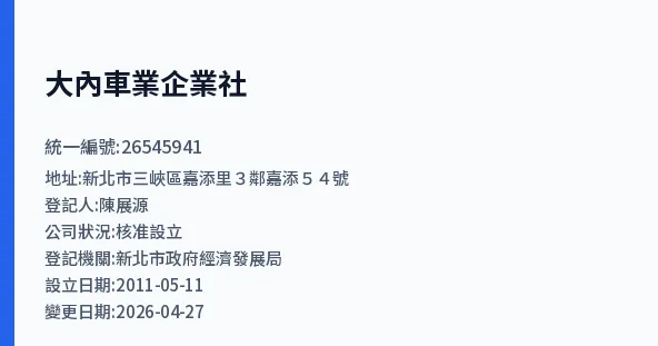 大內車業企業社的照片-統編 26545941(新北市) 公司登記資料與營業項目詳細圖表