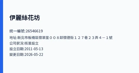 伊麗絲花坊的照片-統編 26546619(新北市) 公司登記資料與營業項目詳細圖表