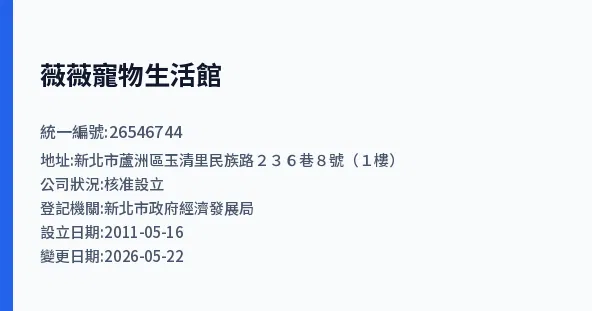 薇薇寵物生活館的照片-統編 26546744(新北市) 公司登記資料與營業項目詳細圖表