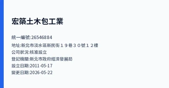 宏築土木包工業的照片-統編 26546884(新北市) 公司登記資料與營業項目詳細圖表