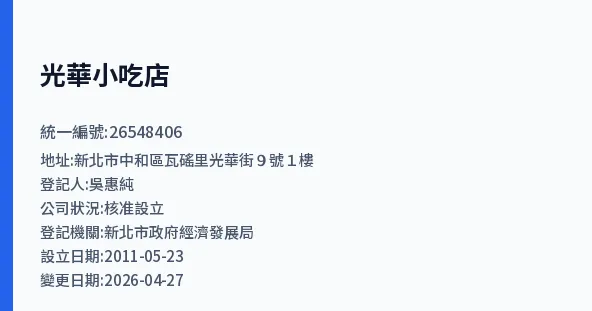 光華小吃店的照片-統編 26548406(新北市) 公司登記資料與營業項目詳細圖表