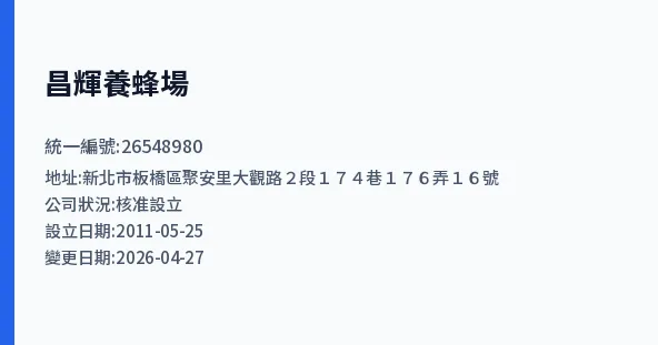 昌輝養蜂場的照片-統編 26548980(新北市) 公司登記資料與營業項目詳細圖表