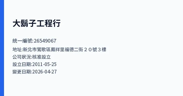大鬍子工程行的照片-統編 26549067(新北市) 公司登記資料與營業項目詳細圖表