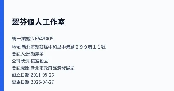 翠芬個人工作室的照片-統編 26549405(新北市) 公司登記資料與營業項目詳細圖表