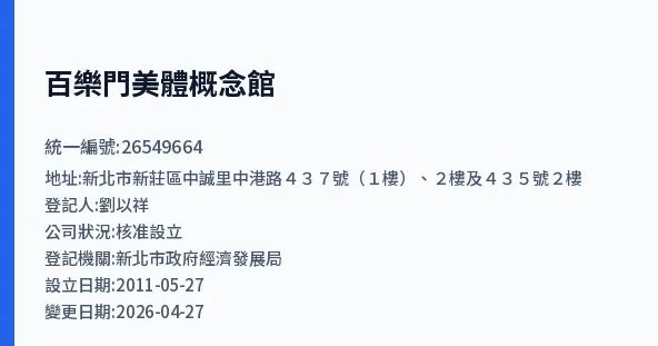 百樂門美體概念館的照片-統編 26549664(新北市) 公司登記資料與營業項目詳細圖表