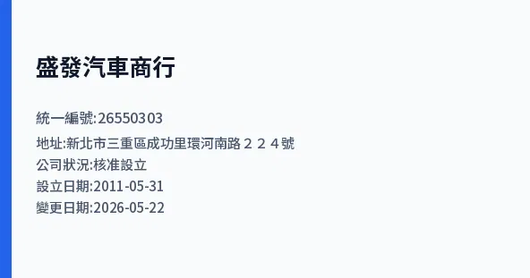 盛發汽車商行的照片-統編 26550303(新北市) 公司登記資料與營業項目詳細圖表