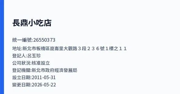 長鼎小吃店的照片-統編 26550373(新北市) 公司登記資料與營業項目詳細圖表