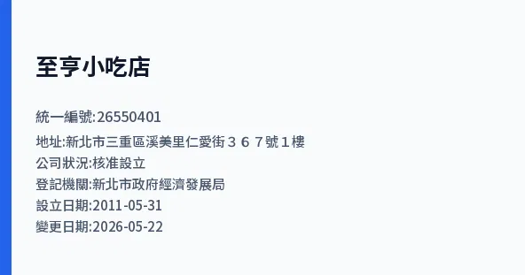 至亨小吃店的照片-統編 26550401(新北市) 公司登記資料與營業項目詳細圖表